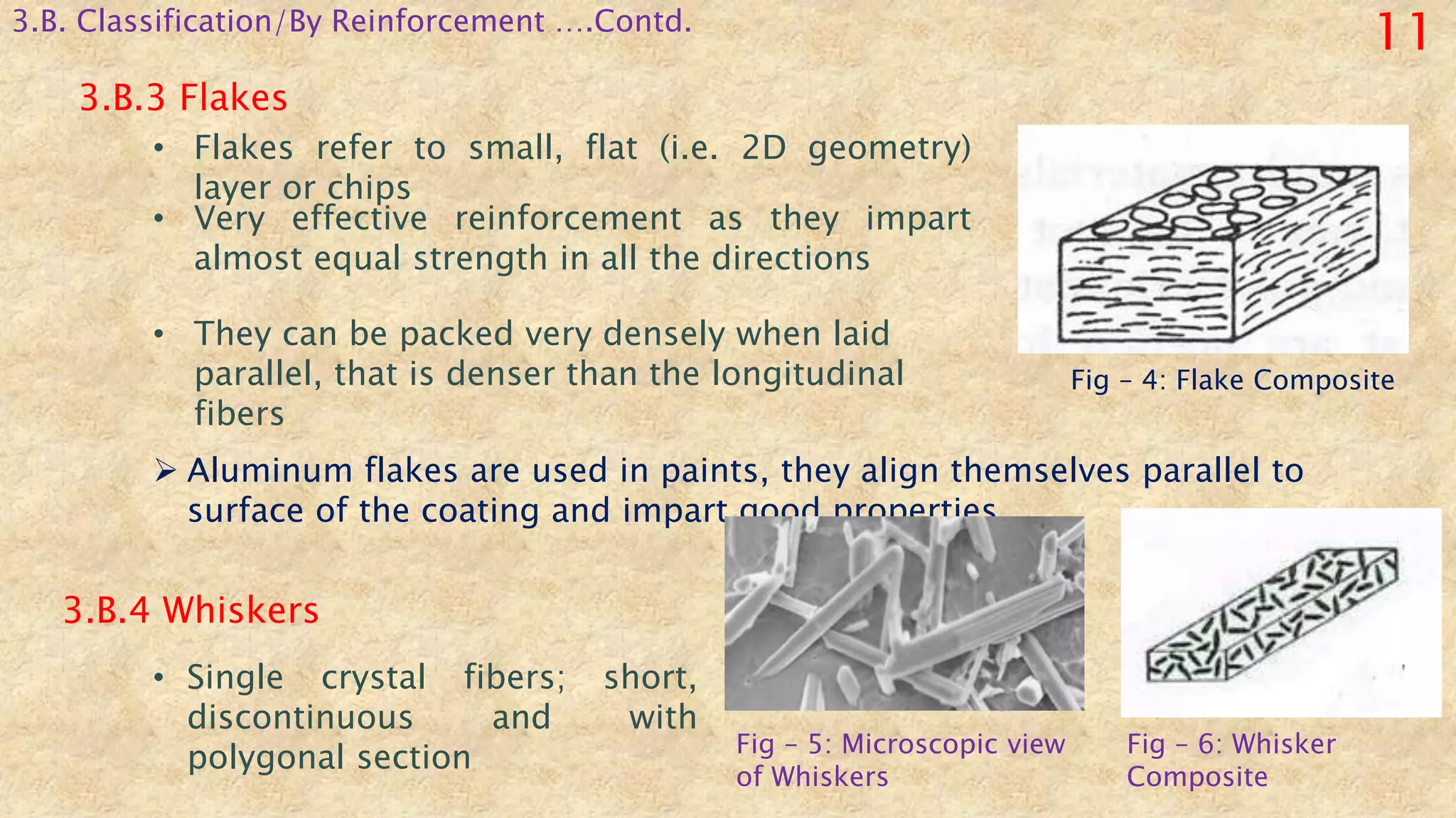 207682663-Composite-Material-An-Introduction.pptx