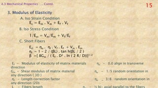 207682663-Composite-Material-An-Introduction.pptx