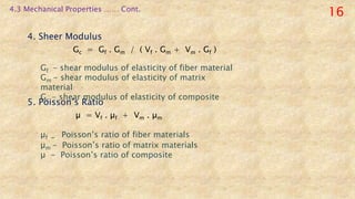 207682663-Composite-Material-An-Introduction.pptx