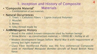 207682663-Composite-Material-An-Introduction.pptx