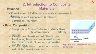 207682663-Composite-Material-An-Introduction.pptx
