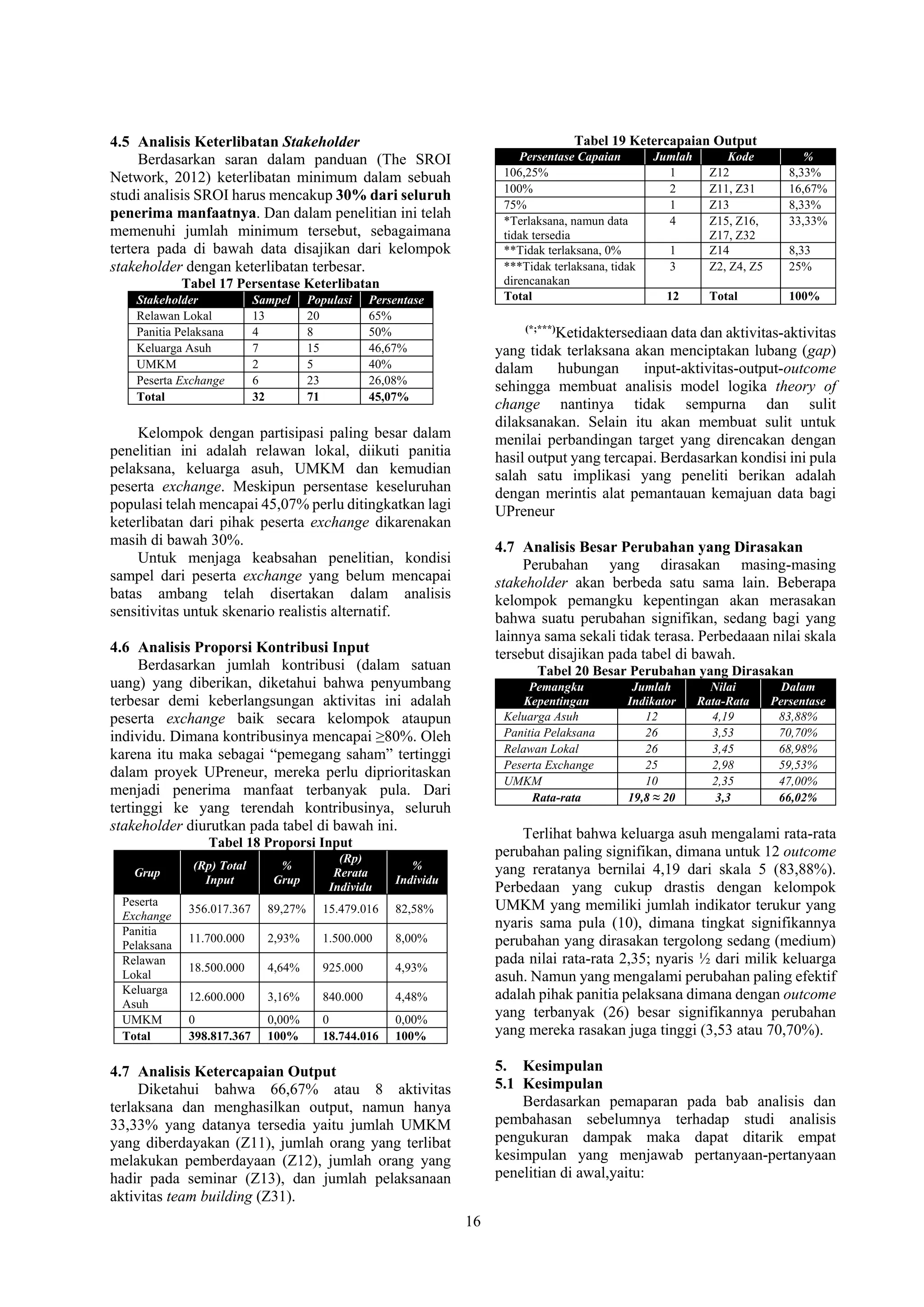 SROI- Model kewirausahaan UPrenenur UNDIP.pdf