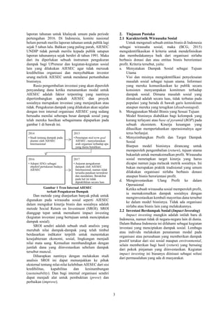 SROI- Model kewirausahaan UPrenenur UNDIP.pdf