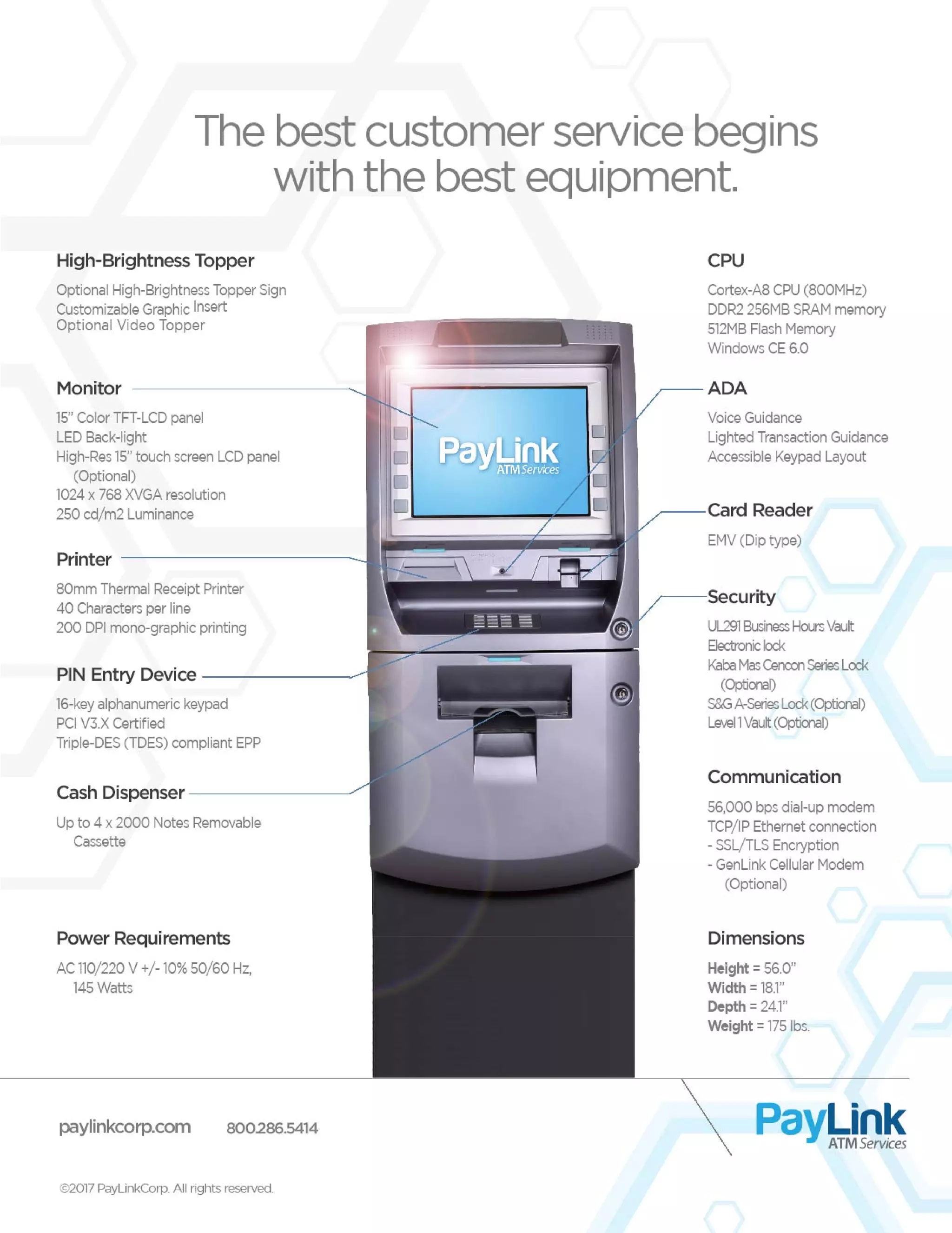 PayLink ATM Services | PDF