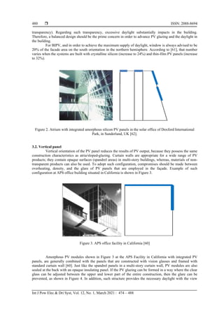 A review of building integrated photovoltaic: case study of tropical ...