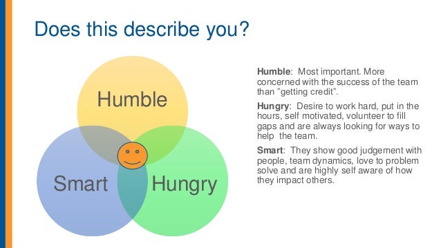 1-Business Development