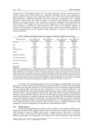 Problem-based learning methods: Is it effective for developing madrasa ...