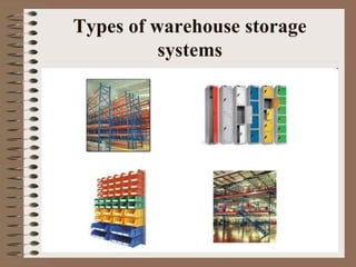 20796161-Warehousing 20796161-Warehousing.ppt