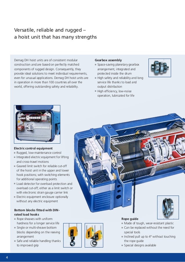 Demag Cranes Spare Parts | Reviewmotors.co