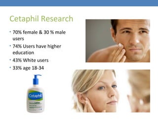 Cetaphil-Presentation | PPT