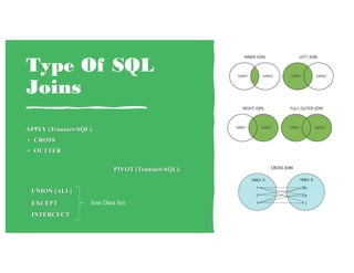 Advanced SQL For Data Scientists | PDF