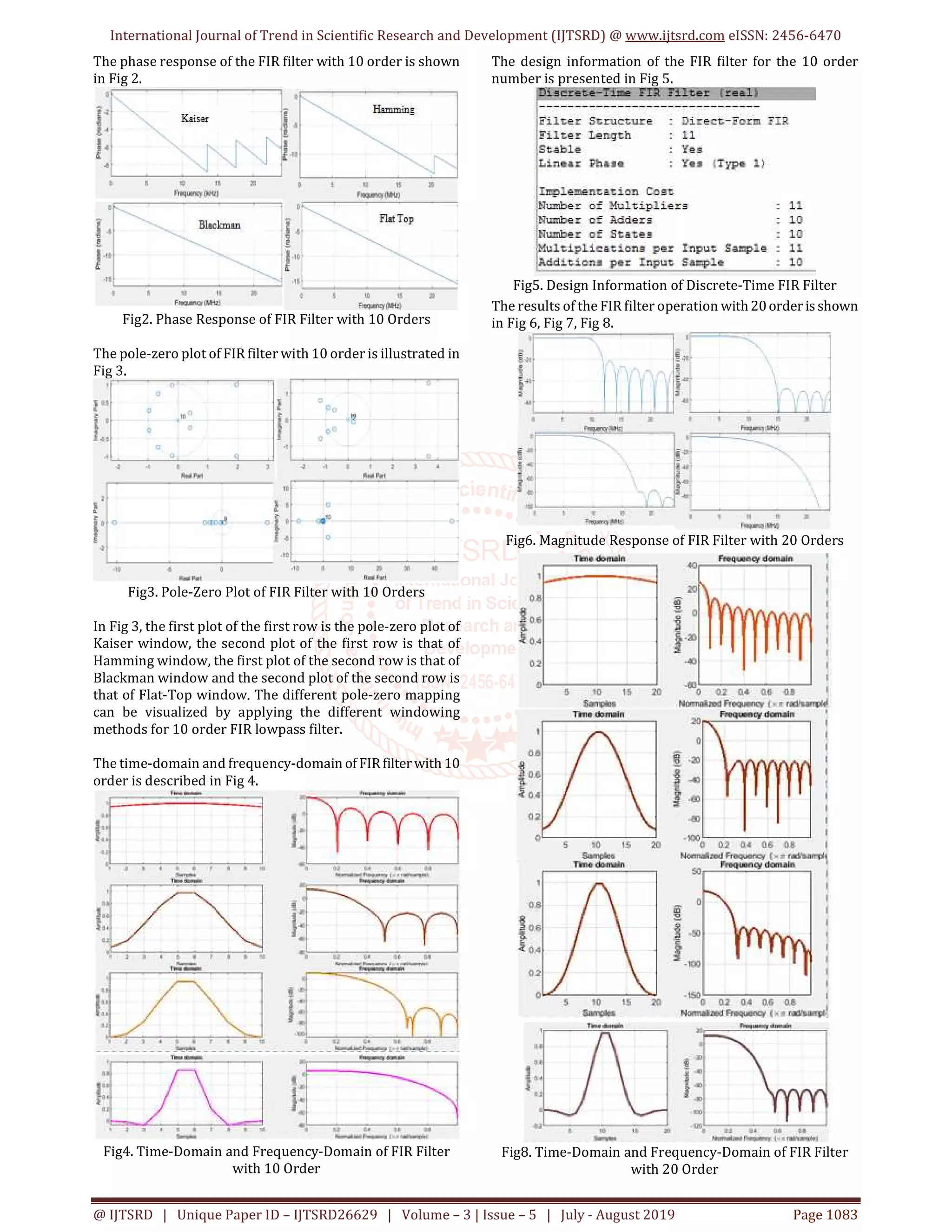 Performance Analysis Of Fir Filter Using Fdatool Pdf