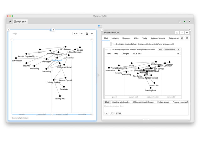 Al assistants in Glamorous Toolkit (ESUG 2025) | PDF