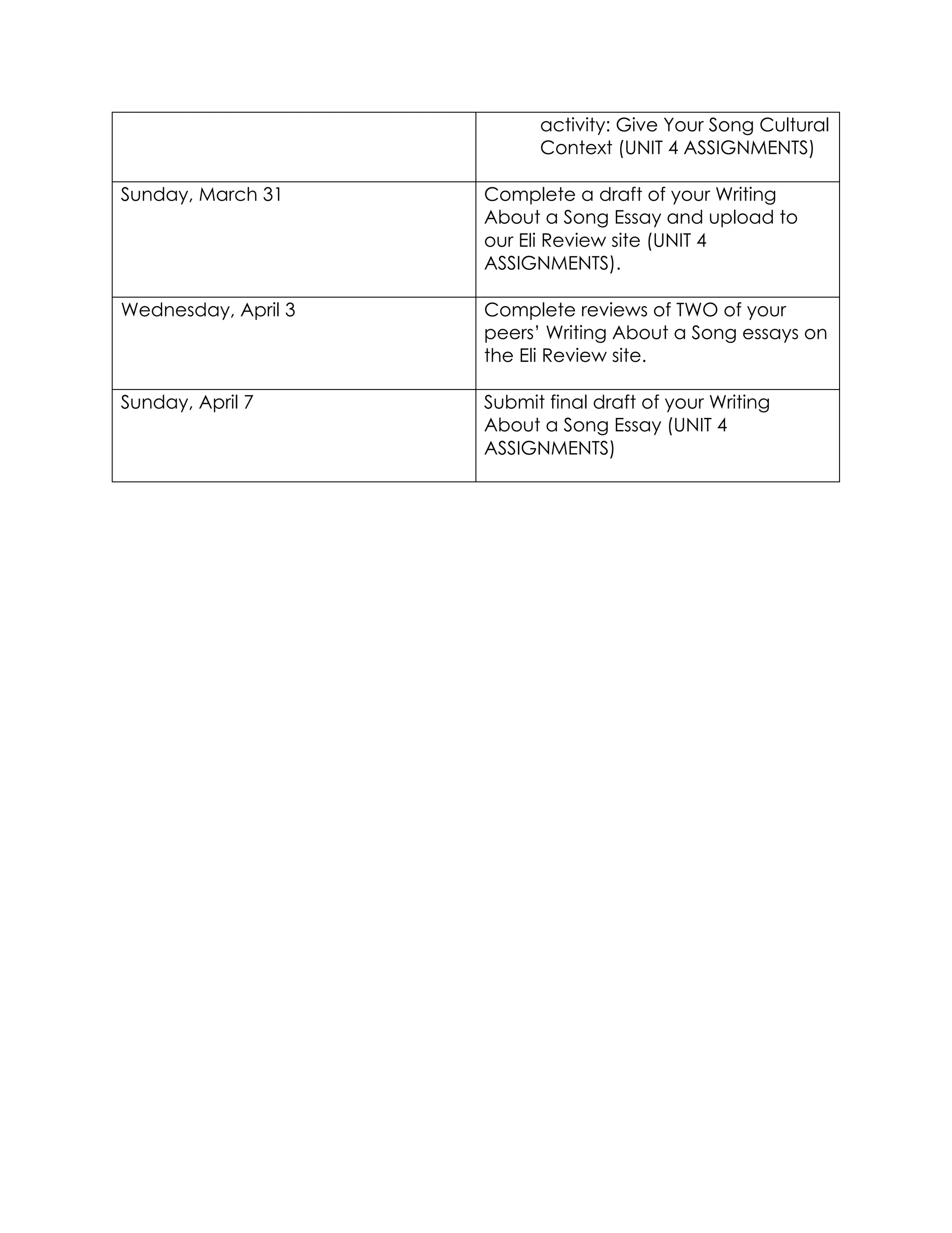 Unit 4 Schedule - Writing About a Song | PDF