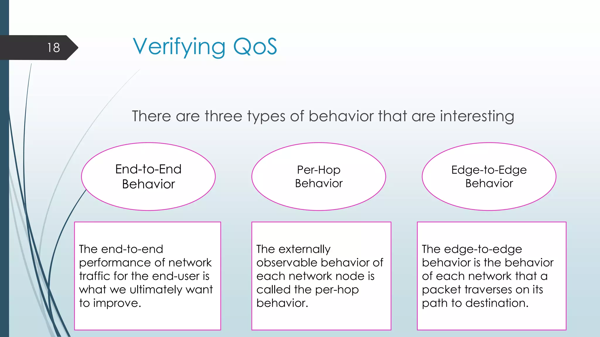 QoS in IP Network.pptx