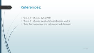 QoS in IP Network.pptx