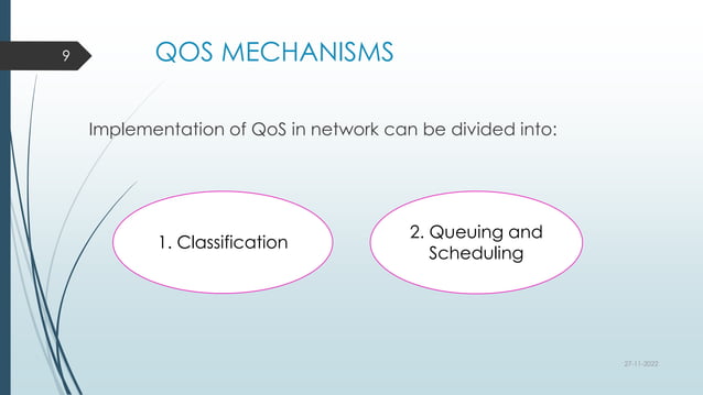 QoS in IP Network.pptx
