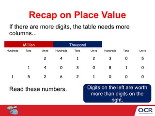 208180 building-number-place-value | PPT