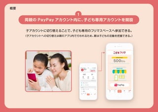 PayPayこどもフリマ | PDF