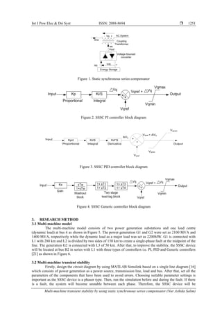 Multi-machine transient stability by using static synchronous series compensator | PDF