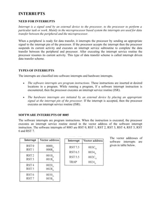 20838382 microprocessor-8085-notes | PDF