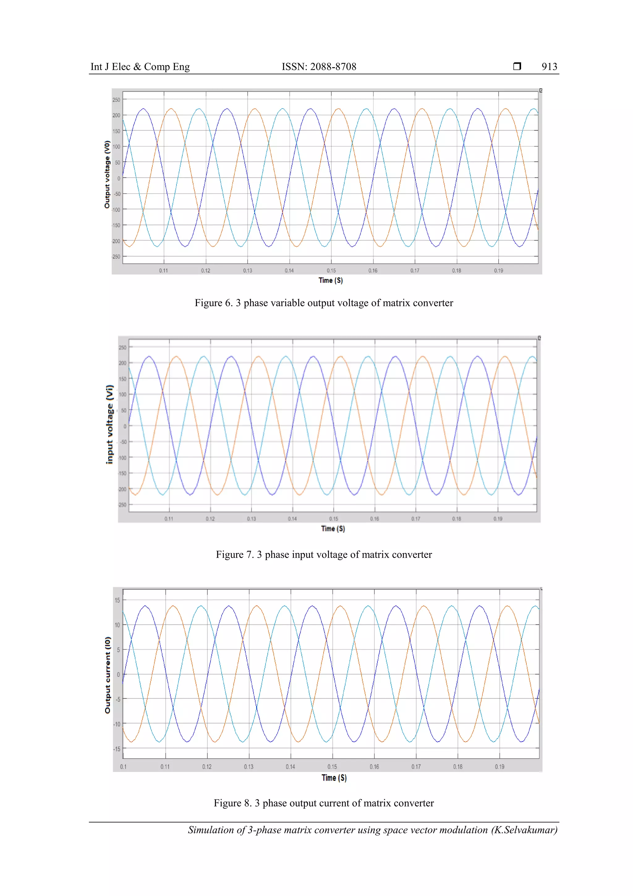 Simulation Of 3 Phase Matrix Converter Using Space Vector Modulation Pdf