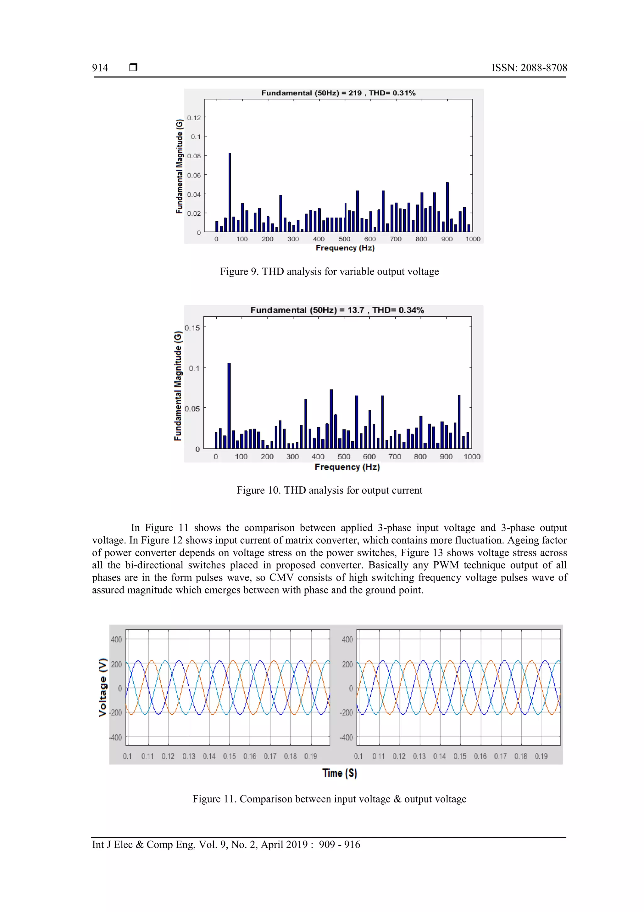 Simulation of 3-phase matrix converter using space vector modulation | PDF