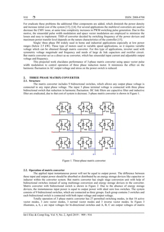 Simulation of 3-phase matrix converter using space vector modulation | PDF