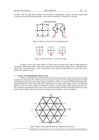 Simulation of 3-phase matrix converter using space vector modulation | PDF