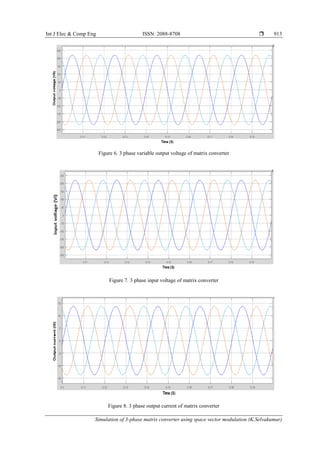 Simulation of 3-phase matrix converter using space vector modulation | PDF