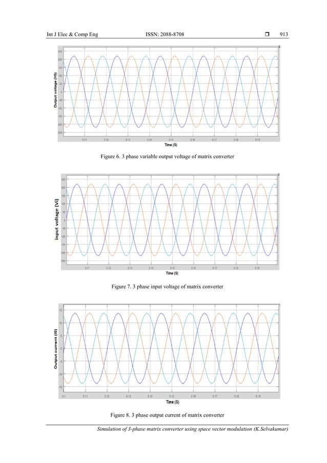 Simulation Of 3 Phase Matrix Converter Using Space Vector Modulation Pdf