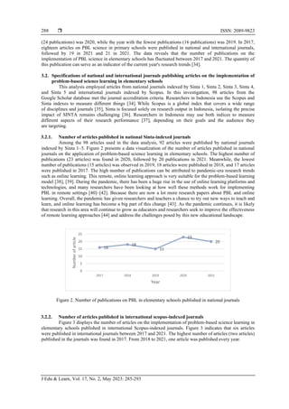 Problem-based science learning in elementary schools: A bibliometric ...