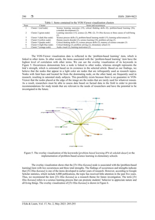 Problem-based science learning in elementary schools: A bibliometric ...