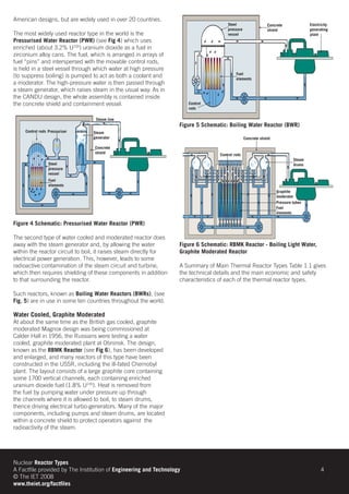 208564533 nuclear-reactors-types | PDF
