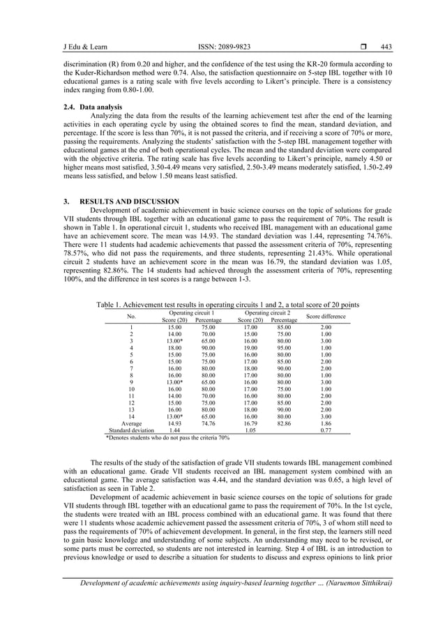 Development of academic achievements using inquiry-based learning together with educational ...