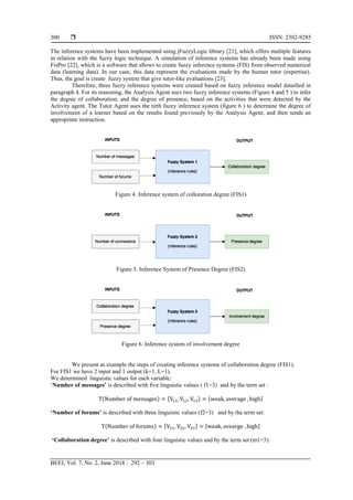 Development of Intelligent Multi-agents System for Collaborative e-learning Support | PDF ...