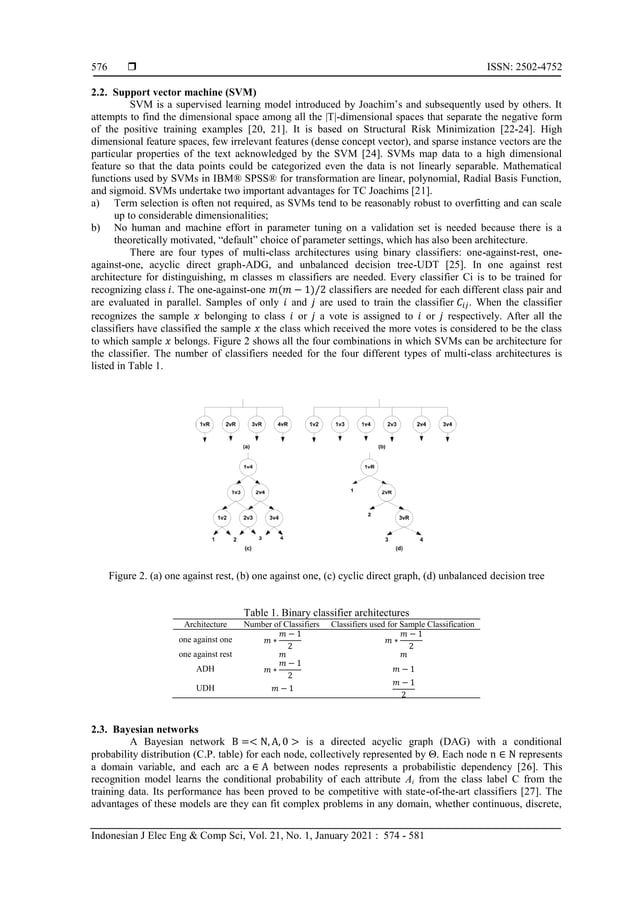 Analysis of machine learning algorithms for character recognition: a case study on handwritten ...