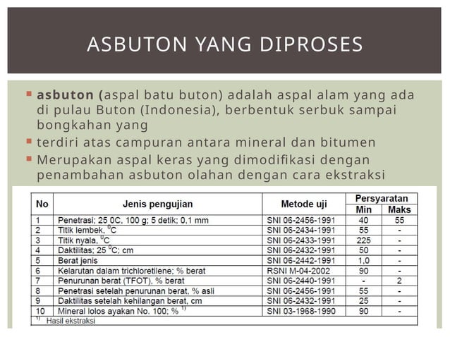 208657985-Aspal-Modifikasi-perencanaan jalan | PPTX