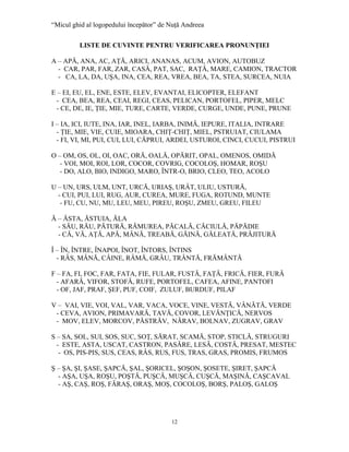 Micul ghid al logopedului incepator | PDF