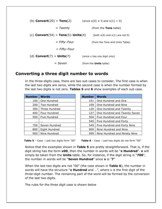 Convert Numbers to Words with Visual Basic.NET