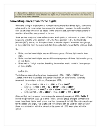 Convert Numbers to Words with Visual Basic.NET