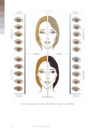 Autumn Color Palette Color Me Beautiful