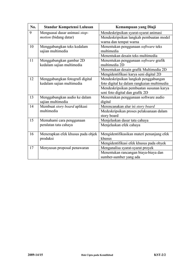2089 kst-multimedia (1) (1) | PDF