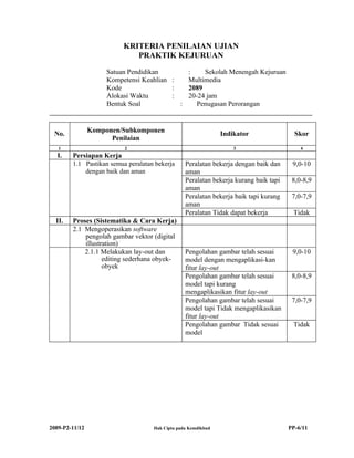 Lembar penilaian UKK Multimedia | DOC