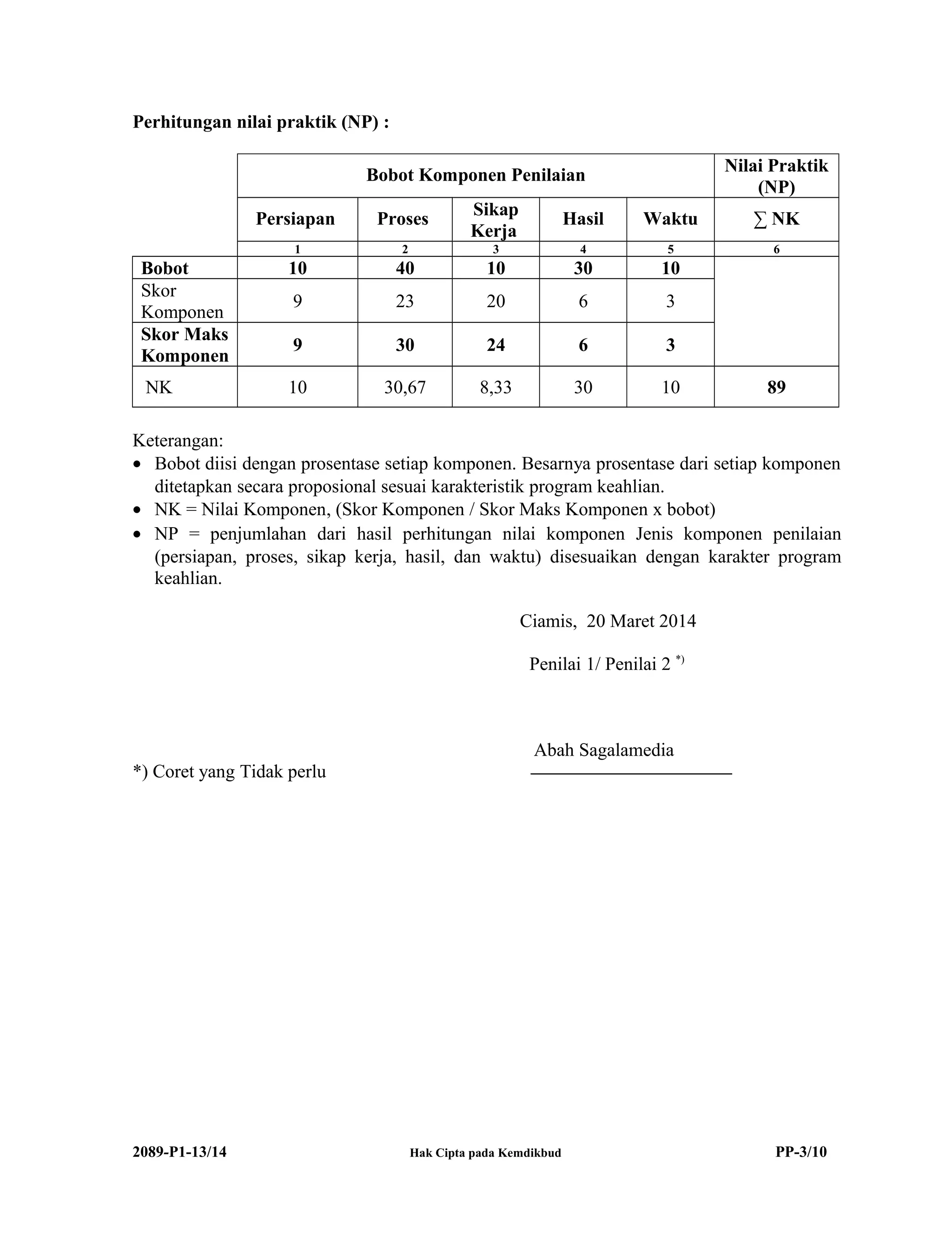 2089 p psp-multimedia contoh penilaian | PDF