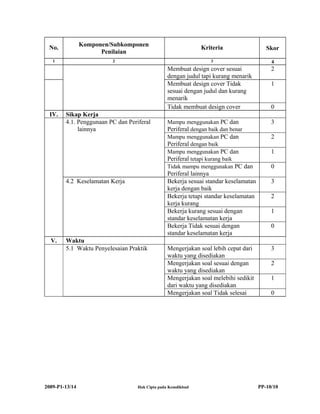 2089 p psp-multimedia contoh penilaian | PDF