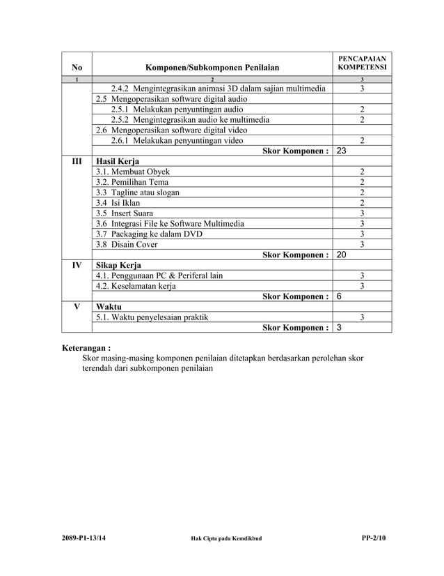 2089 p psp-multimedia contoh penilaian | PDF
