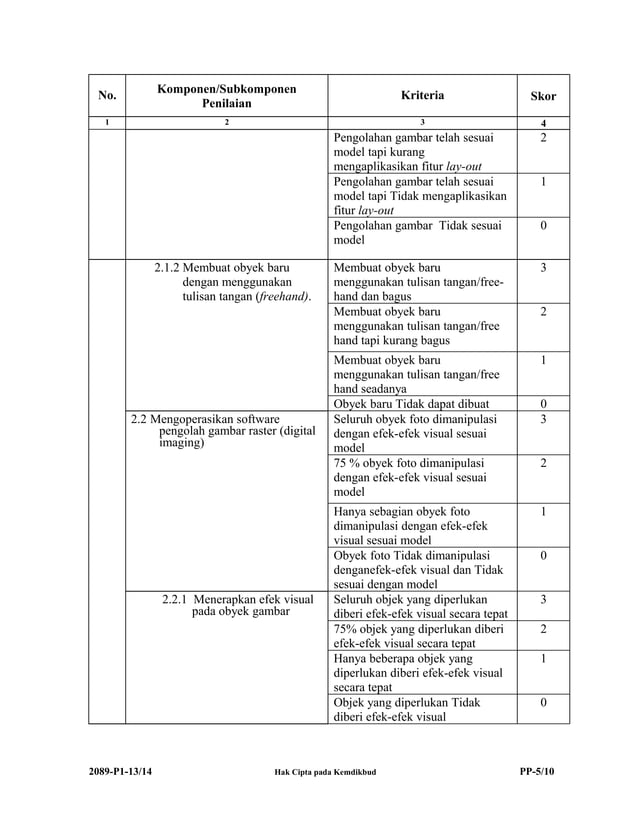 2089 p psp-multimedia contoh penilaian | PDF
