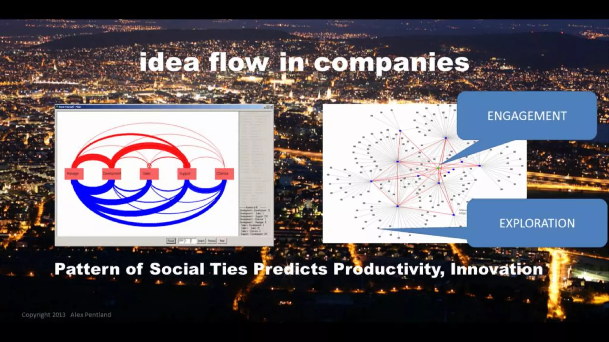 Social Physics and Who we are By Prof. Alex Pentland | PDF | Physics ...