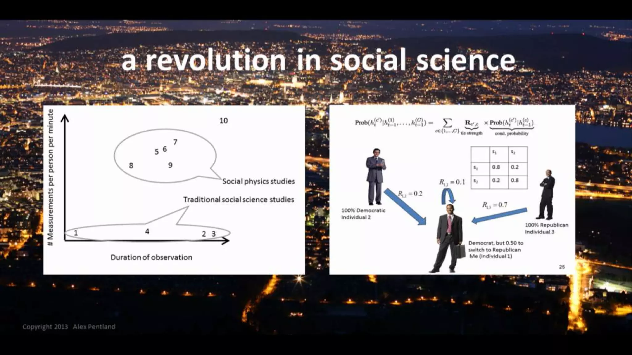 Social Physics and Who we are By Prof. Alex Pentland | PDF | Physics ...